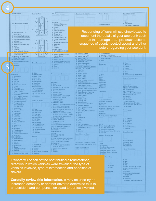 Understanding Ohio Accident Report : Hochman & Plunkett