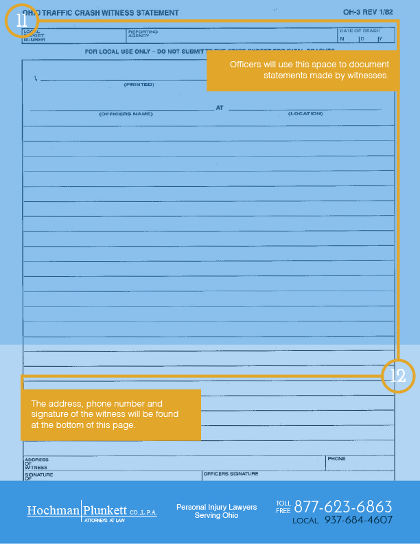 Understanding Ohio Accident Report : Hochman & Plunkett
